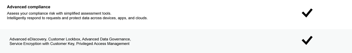 Microsoft 365 Enterprise – Wordtext Systems, Inc. – Philippine IT ...