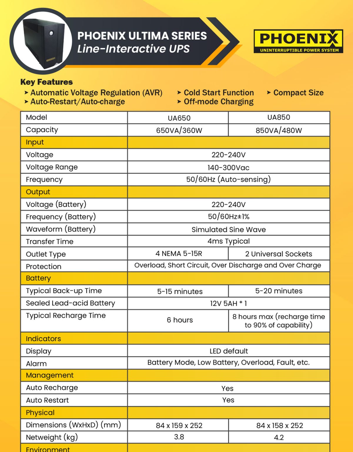 Phoenix Ultima Series Line-Interactive UPS UA650 / UA850 - Wordtext ...