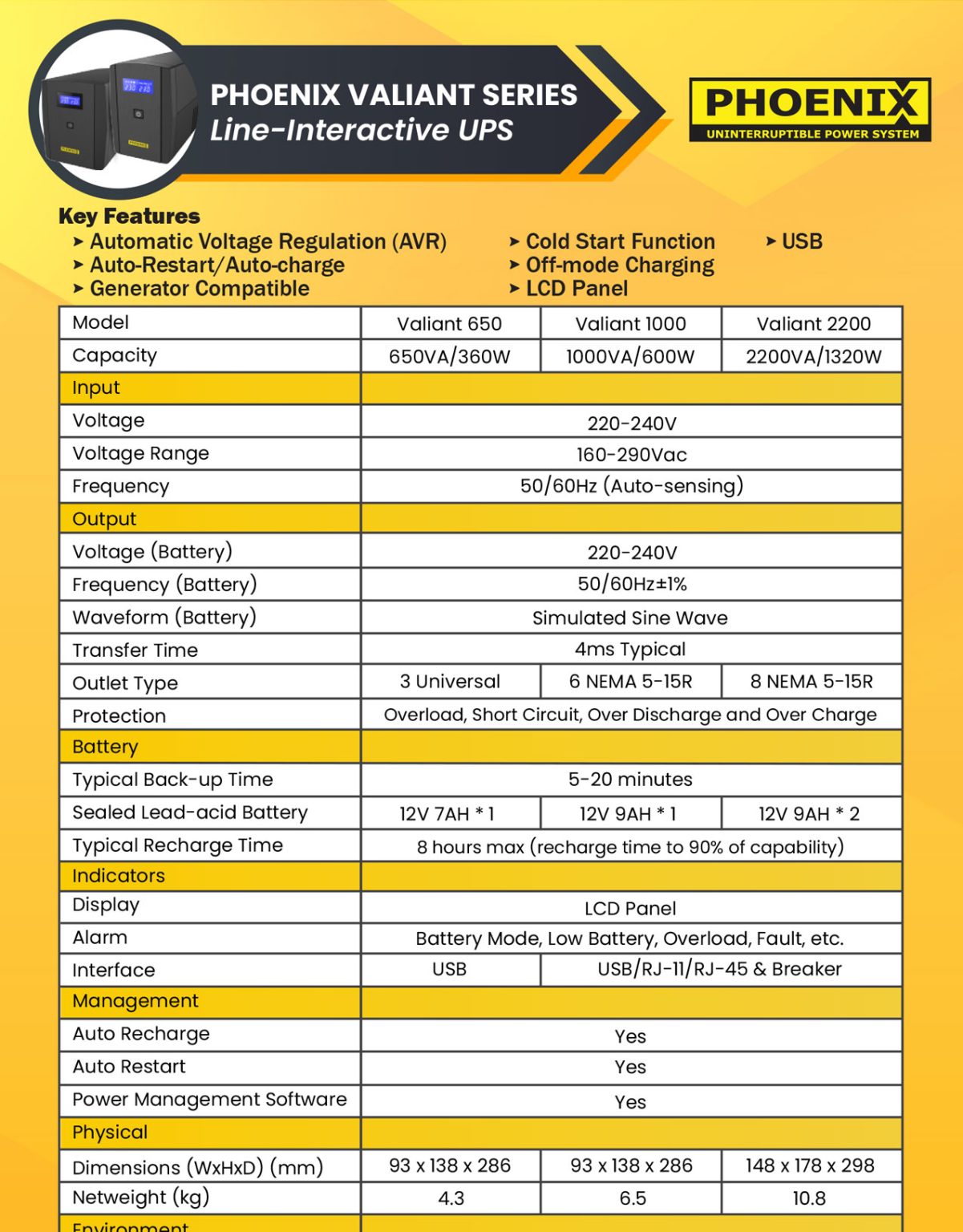 Phoenix Valiant 650 / Valiant 1000 / Valiant 2200 - Wordtext Systems, Inc.