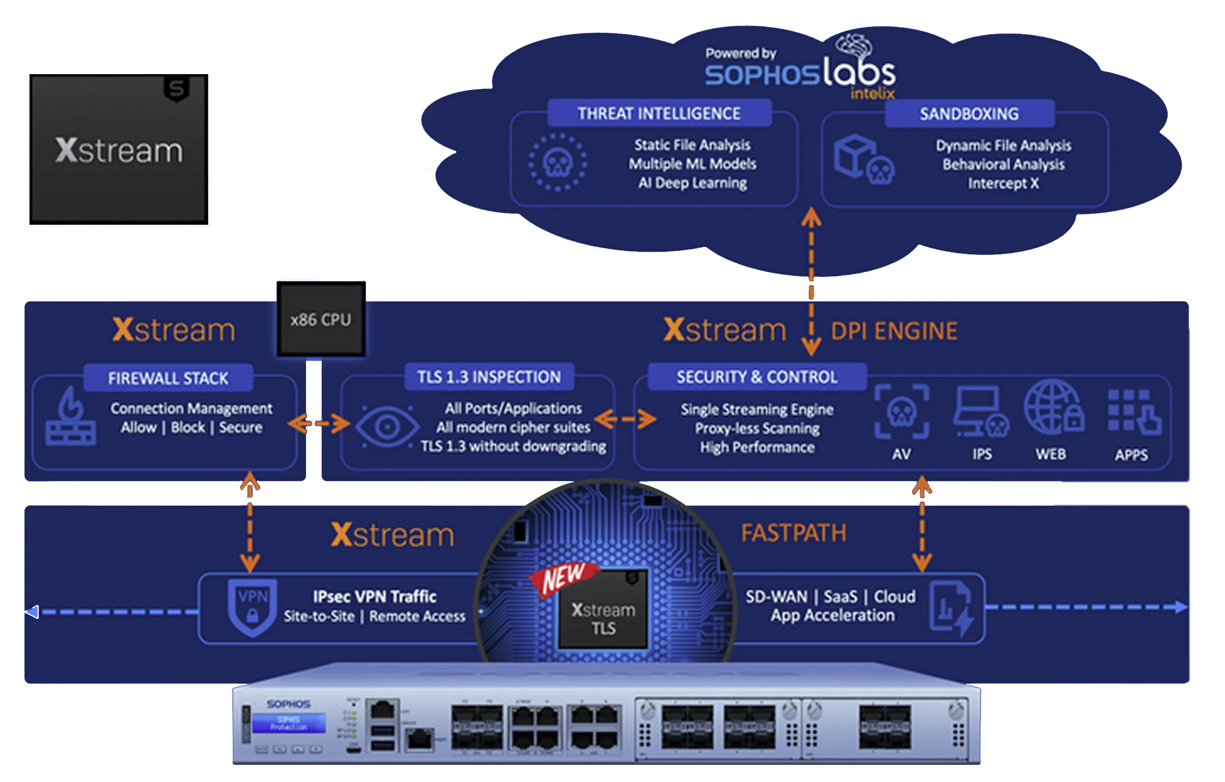 Your Cybersecurity Sidekick - Wordtext Systems, Inc.